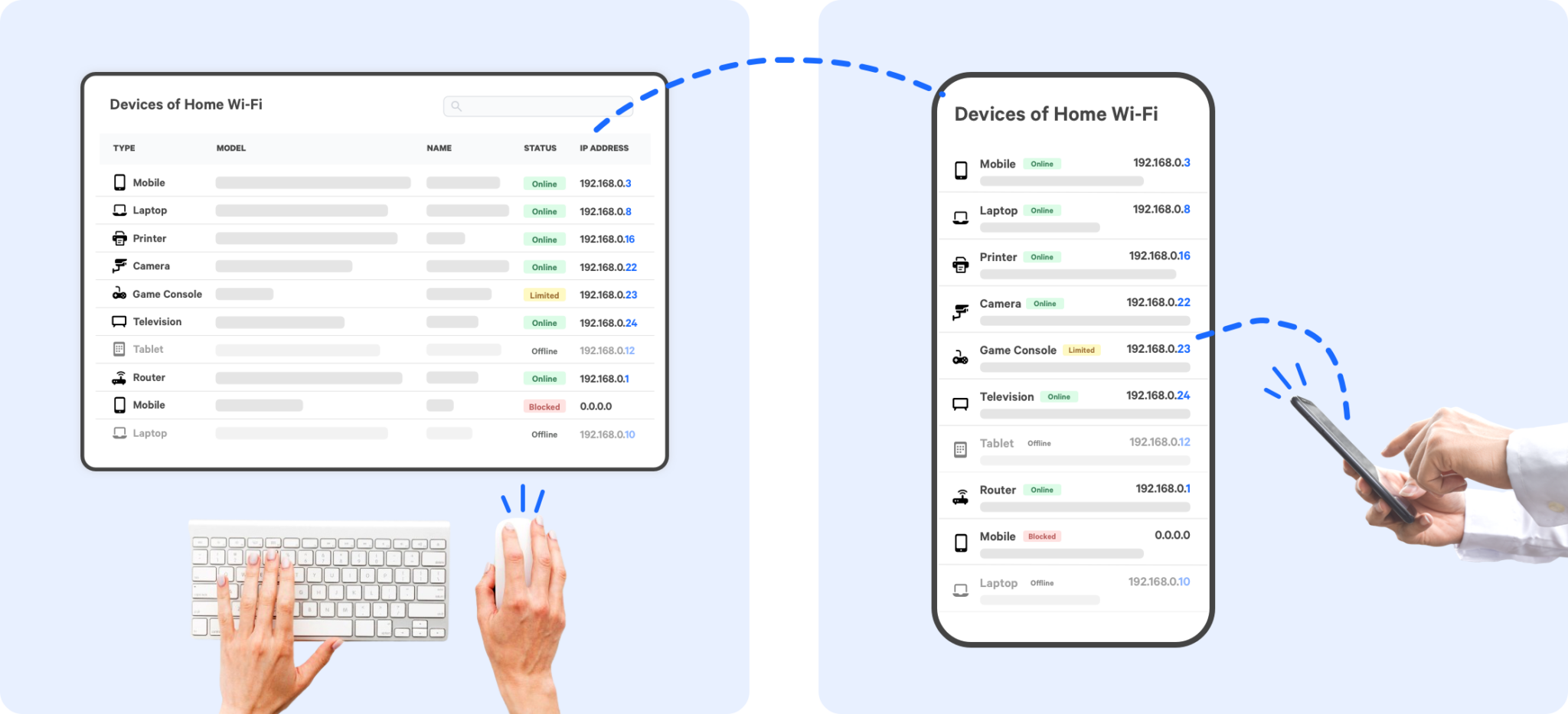 Best Network Scanner Apps in 2024 - Fing
