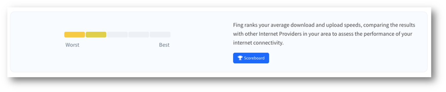 Fing Desktop 3.0 is here: discover the new interface - Fing